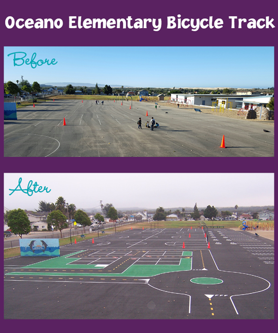 Safe Routes to School | Rideshare
